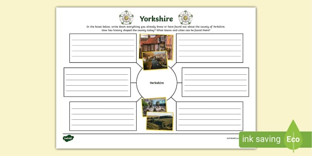 Yorkshire Mind Map,Yorkshire (teacher made)