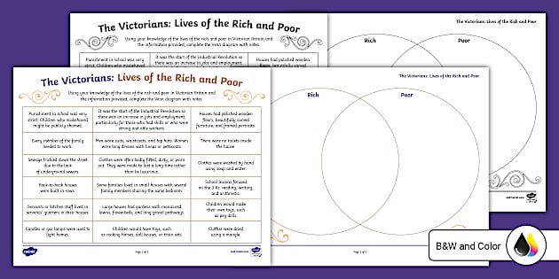 Victorian Era Rich and Poor Worksheet for 6th-8th Grade