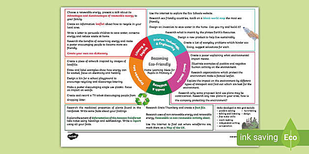 Becoming Eco-Friendly P6 Mini Home Learning Topic - Twinkl