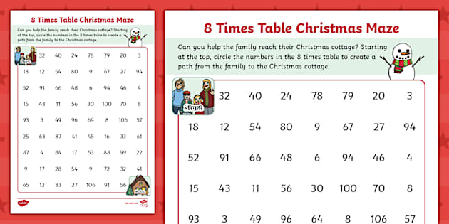 👉 8 Times Table Christmas Maze - Twinkl Maths - Twinkl