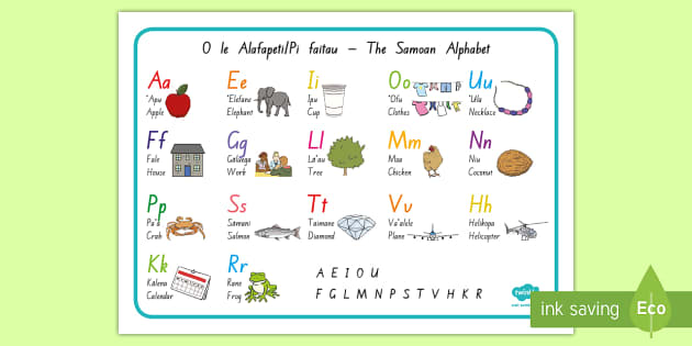 Samoan Alphabet Mat (teacher made)