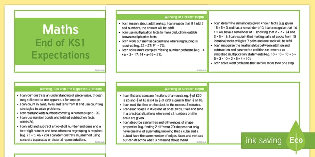 Lanyard Sized End of KS1 Maths Expectations Cards - End of KS1 ...