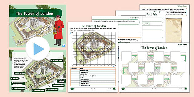 Top 20 Days Out for Home Educators - Twinkl