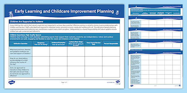 ELC Overview - Children Are Supported to Achieve - Twinkl