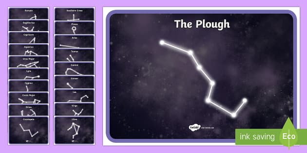 Constellations Display Posters - Constellations for Kids