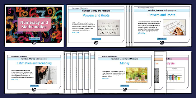 CfE Fourth Level Numeracy and Mathematics Display Posters CfE Fourth Level Numeracy and Mathematics Display Posters