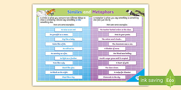 Similes And Metaphors Word Mat Lehrer Gemacht Twinkl