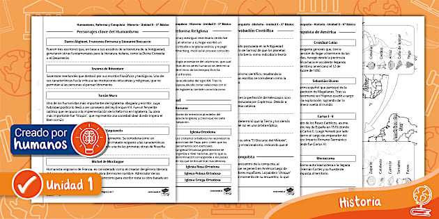 Organizador de Conocimientos | Siglo XVI | 8° Básico