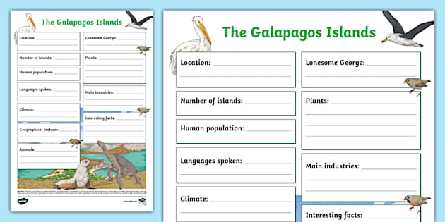 Galapagos Islands Fact File,Galapagos Islands - Twinkl