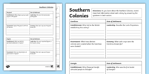 Southern Colonies Graphic Organizer for 6th-8th Grade