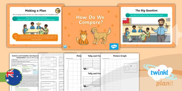 Year 2 Statistics SolveIt Lesson Pack (teacher made)