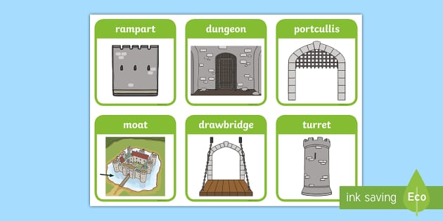Key Features of a Castle Cards (teacher made)