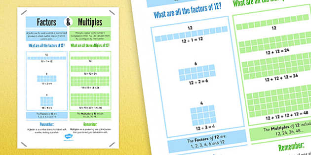 Factors and Multiples Display Poster 4xA4 (teacher made)