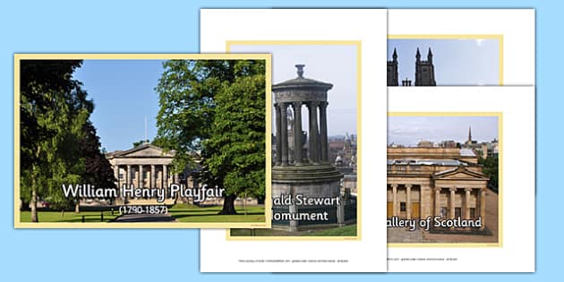 Scottish Architect William Henry Playfair Photo Pack