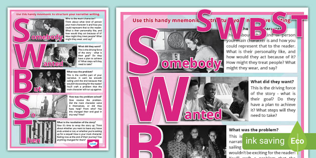 SWBST Poster for Senior Writing (teacher made) - Twinkl