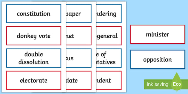 Important Words for Governing Australia Word Cards - Twinkl