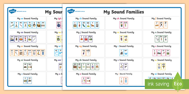 My Sound Families Word Mat (teacher made)