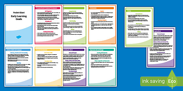 Pocket Sized Early Learning Goals New EYFS 2021 pocket-sized-early-learning-goals-new-eyfs-2021