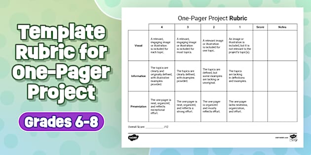 Template Rubric for Any One-Pager Project for 6th-8th Grade
