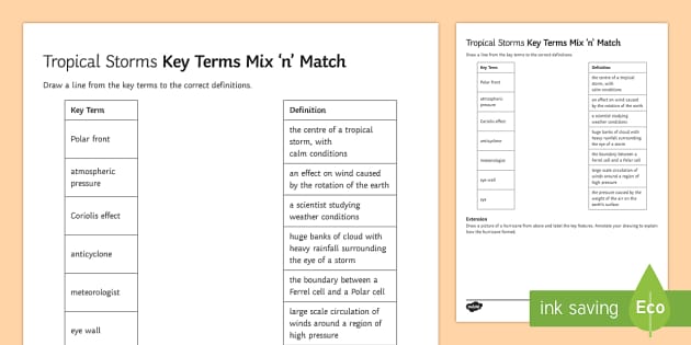 Tropical Storms Mix And Match Worksheet / Worksheet