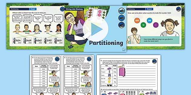 👉 White Rose Maths Compatible Y4 Partitioning Teaching Pack