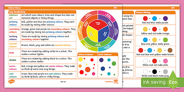 Colour Chaos Knowledge Organiser - Art and Design - Twinkl Colour Chaos Knowledge Organiser - Art and Design - Twinkl