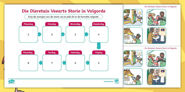 Die Dieretuin Veearts - Volgorde van Storie - Twinkl