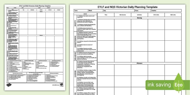 EYLF and NQS Victorian Daily Planning Template ৷ Twinkl.