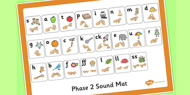 Phase 2 Mat with British Sign Language Fingerspelling - phase 2