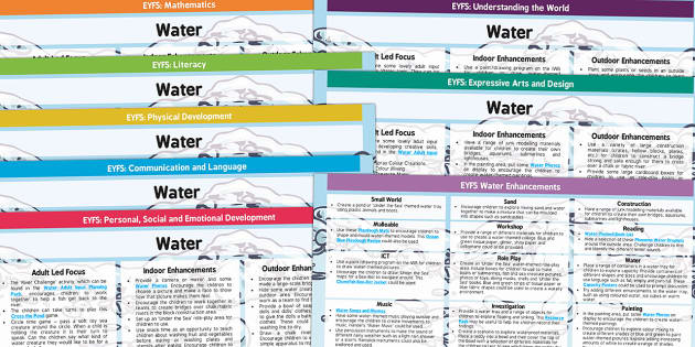 EYFS Water Themed Lesson Plan And Enhancement Ideas Twinkl eyfs-water-themed-lesson-plan-and-enhancement-ideas-twinkl