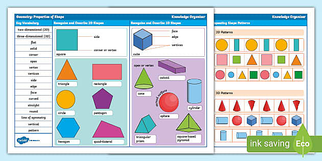 👉 Year 2 Properties of Shape Maths Knowledge Organiser