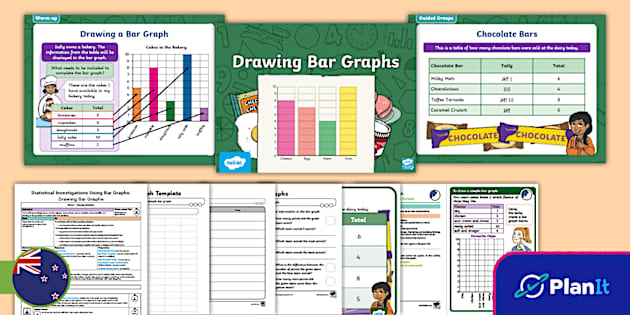 Phase 1 Statistics: Drawing Bar Graphs Lesson 4 - Twinkl