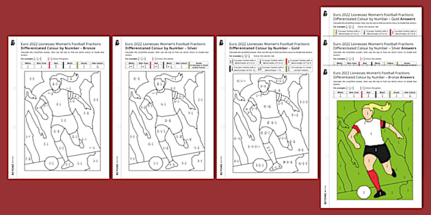👉 England Women's Football Fractions Colour by Number | Beyond