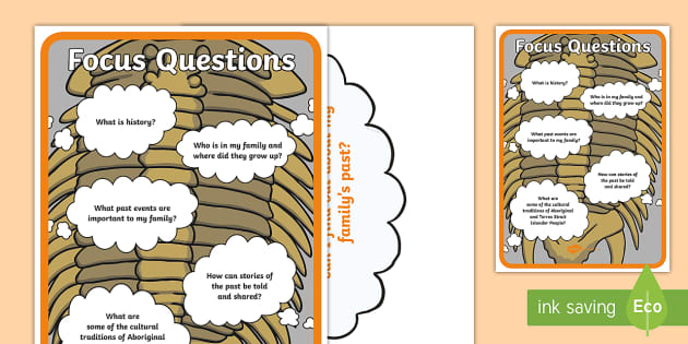 Blast from the Past Foundation Focus Questions Display Posters