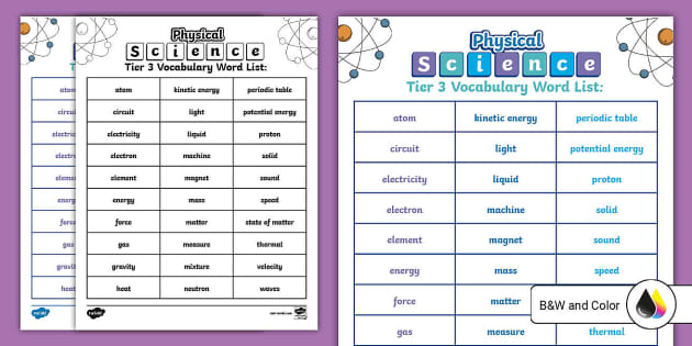 Tier 3 Vocabulary Word List: Physical Science for 3rd-5th