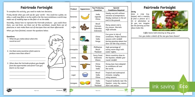 KS1 Fairtrade Activity Where Things Grow - Primary Resources