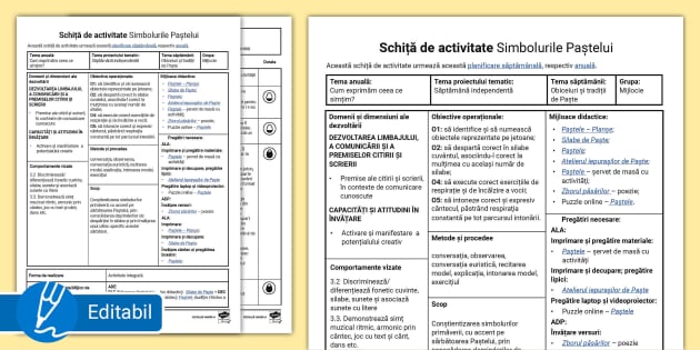 Simbolurile Paștelui – Schiță de activitate grupa mijlocie