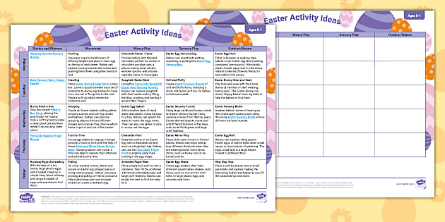 Early Years Easter Activities for Ages 0-1 - Twinkl