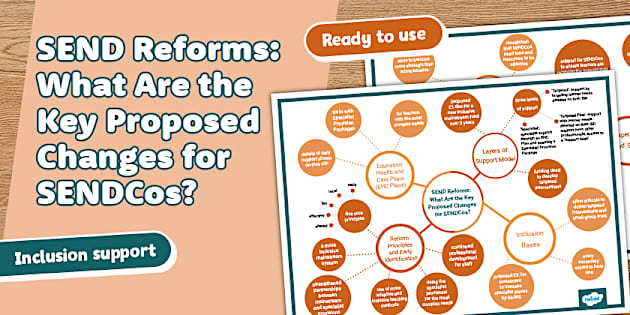 SEND Reforms: What Are the Key Proposed Changes for SENDCos