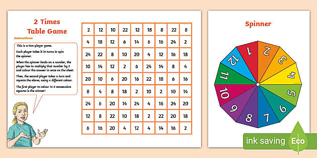 👉 2 Times Table Maths Game (teacher made) - Twinkl