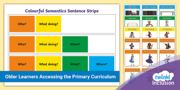 Alice in Wonderland Colourful Semantics | Twinkl Inclusion