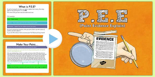 Point Evidence Explain PPT | How to Write a Paragraph | KS2