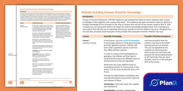 Science CPD: Animals Including Humans: Year 5 - Twinkl