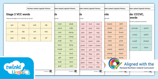 Word bank for Stage 2 Linguistic Phonics (teacher made)