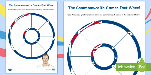 The Commonwealth Games Fact Wheel Worksheet