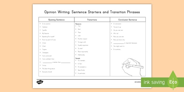 Opinion Writing Transition Phrases Reference Sheet - Twinkl