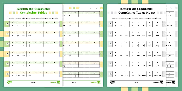 Functions And Relationships Completing Tables Grade 7 Activity Sheet