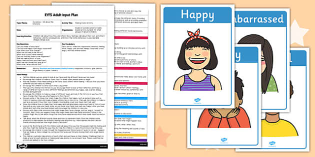 Making Faces Activity EYFS Adult Input Plan and Resource Pack