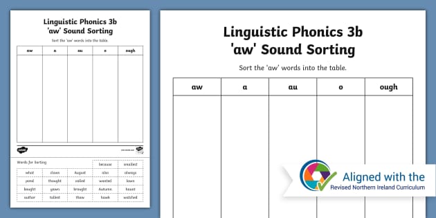 Northern Ireland Linguistic Phonics 3b 'aw' Sound Sorting Activity Sheet