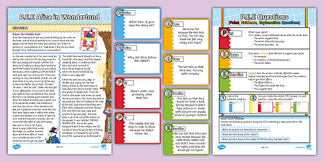 P.E.E Reading Comprehension KS2 | Alice in Wonderland
